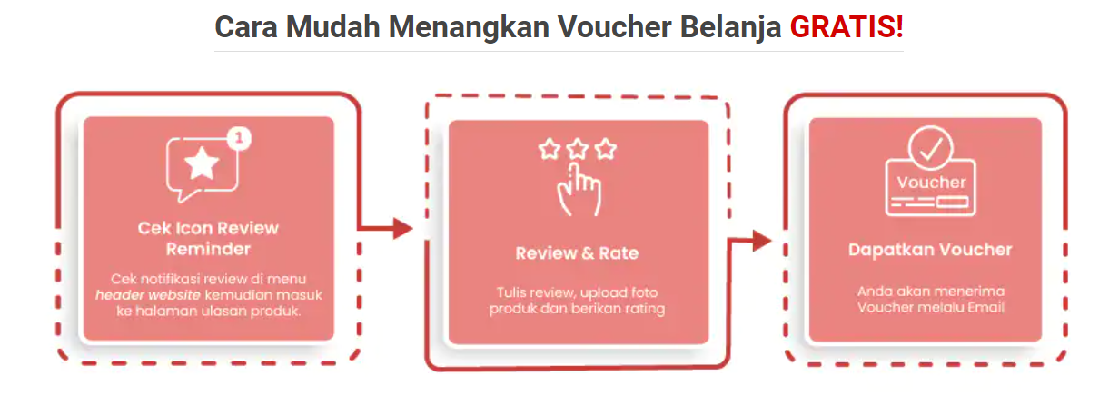 Cara Memberikan Ulasan Produk (Product Review) – monotaro.id